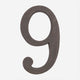Solid Bronze Traditional House Numbers – San Diego Hardware