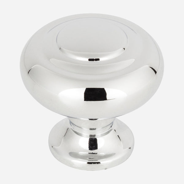 Cabinet Hardware | Enhance Your Cabinets with Stylish Knobs and Pulls ...